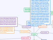 Probatorio - Concept Map